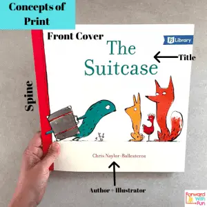 Concepts of Print - The Earliest Reading Skill - Forward With Fun
