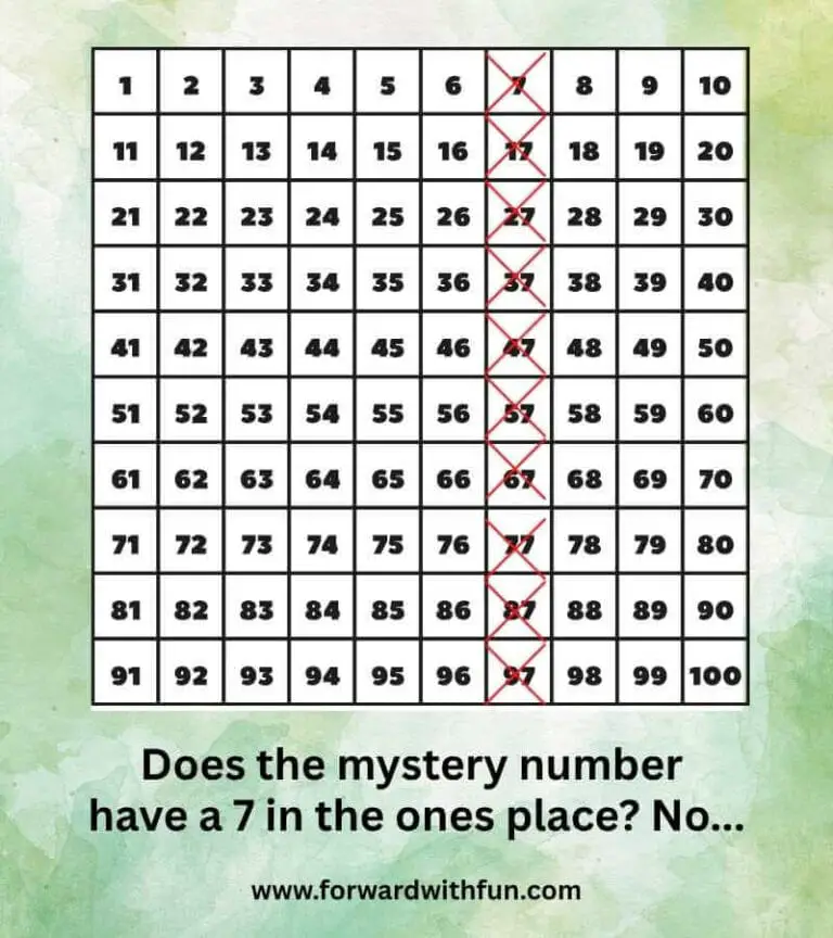 20 Ultra Fun Place Value Game Printables You Can Play Right Now ...