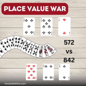 20 Ultra Fun Place Value Game Printables You Can Play Right Now ...